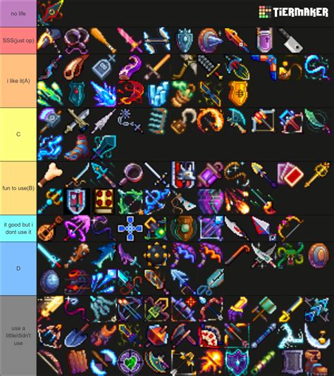 Update 35 Dead Cells Weapons Tier List Community Rankings Tiermaker