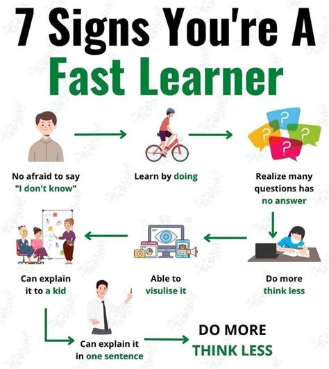 7 Signs Youre A Fast Learner Good Luck For Exams Self