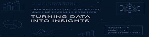 Sridevi Vinoth Data Scientist Machine Learning Python Sql Data Analytics Business