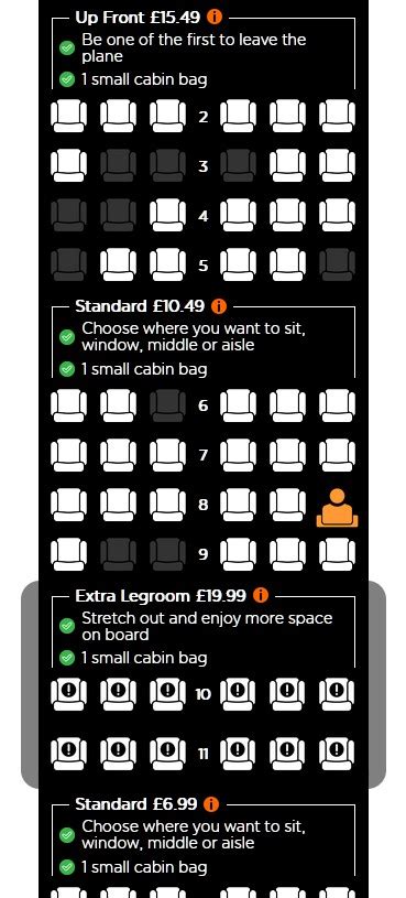 How Easyjet Keeps It Easy For The Budget Consciousrunway Girl