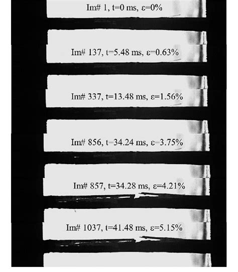 Image Sequence Showing Tensile Testing Of Hemp Bundle Performed To The