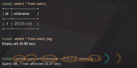 시니어 백엔드 개발자가 알려주는 데이터베이스 개론 And Sql Sql Trigger 트리거의 의미와 간단한 예제들 그리고