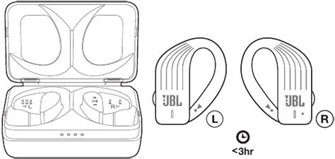 Jbl Endurance Peak Manual Manualslib