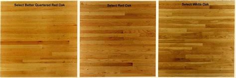 Understanding Wood Flooring Grades
