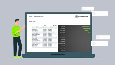 Gantt Chart Dependencies Understanding Task Dependency Types