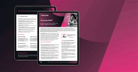 Veracode Datasheet Veracode Dast