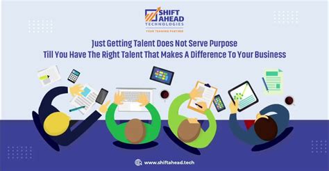 Clientservices Itservices Managedservices Shift Monitoring Real Time Asset Infra Monitoring