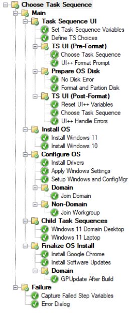 Dynamic Mecm Task Sequences With Ui Carter Roeser
