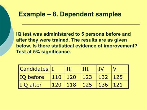 30043005 Hypothesis Test Full Chapter Pptx