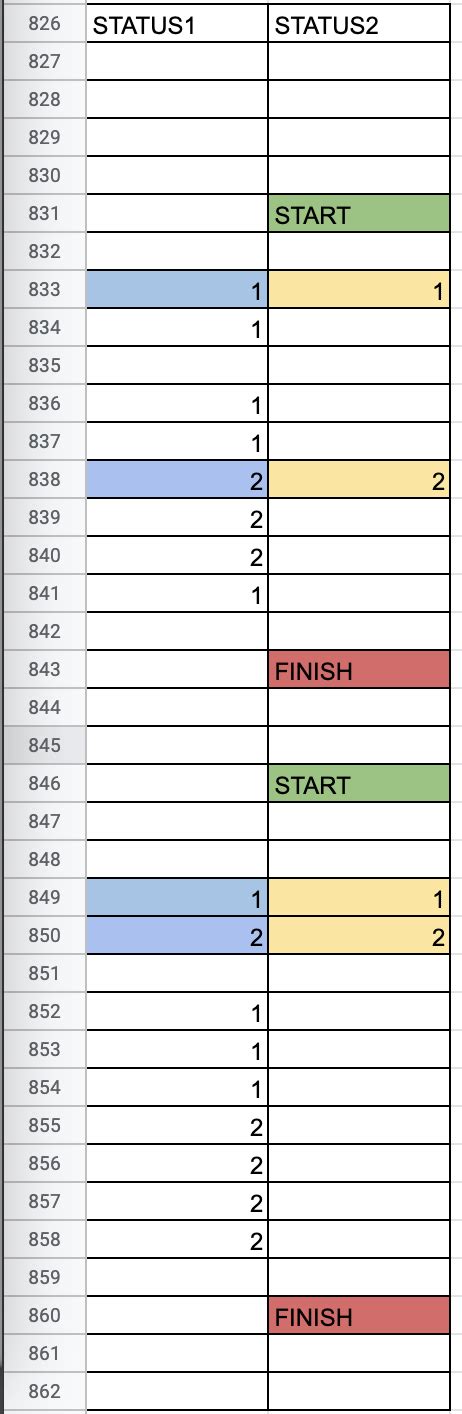 Find First Occurences Of Each Item Within Dynamic Ranges Rexcel