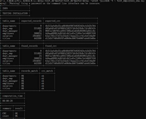 mysql详解 安装和使用官方测试数据 mysql 测试库 csdn博客