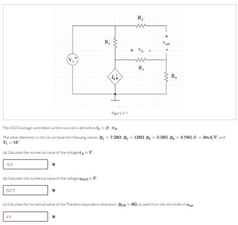 Solved A Linear Circuit Is Shown In Figure The VCCS Chegg