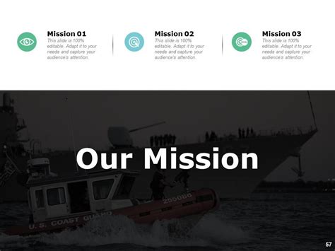 Top Scenario Planning Infographics PowerPoint Presentation Templates In