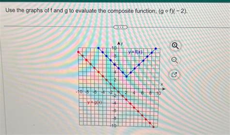 Solved Use The Graphs Of F And G To Evaluate The Composite