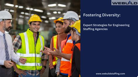 Alternative Staffing Models Temporary Contract Directhire