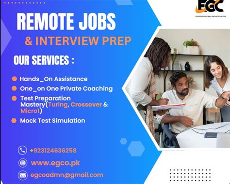 Muhammad Hashim On Linkedin Remotework Techjobs Interviewprep Careercoaching Codesignal Aws…