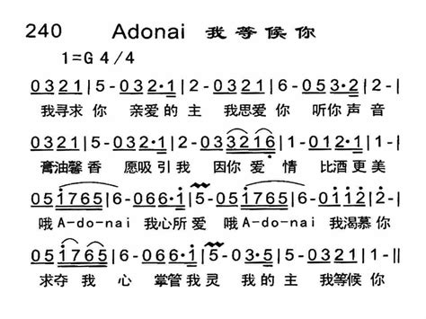 Adonai我等候你 Tuesdayandthursday Home