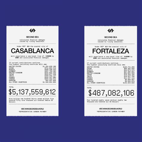 Dezeen Awards 2023 Design Longlist Revealed