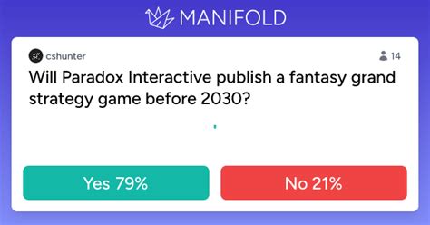 Will Paradox Interactive Publish A Fantasy Grand Strategy Game Before