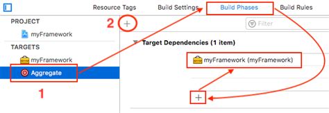 Ios The Pods App Target Has Transitive Dependencies That Include