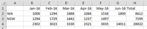 Transpose Function In Excel A4 Accounting Transpose Function In Excel A4 Accounting