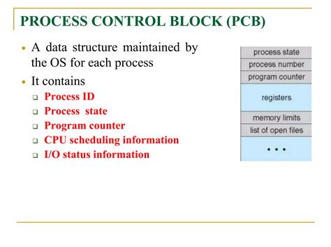 Functions Of Operating Systems Ppt Operating Systems Computer