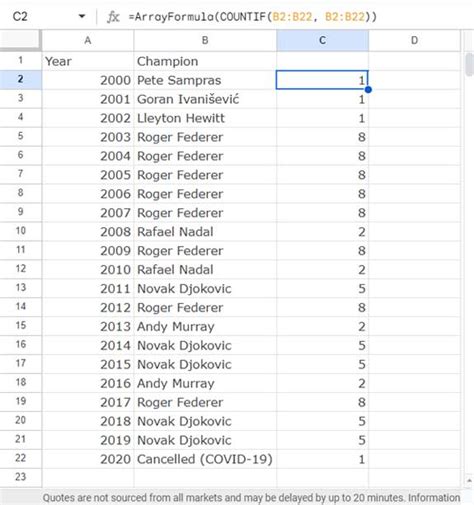 COUNTIF In An Array In Google Sheets