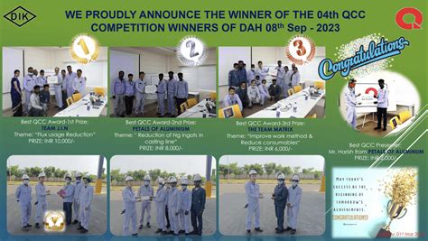 Daiki Aluminium Dah Internal Qcc