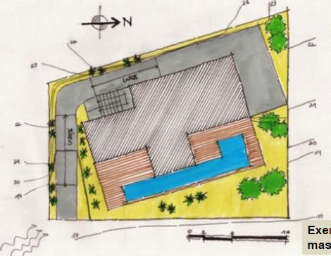 Etapas De Um Projeto Arquitetônico Ateliê Da Arquitetura