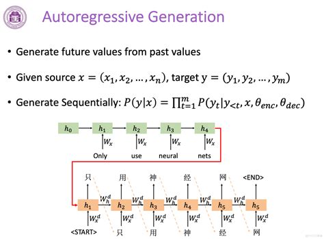 大模型系统和应用——基于大模型的文本理解与生成 12570095的技术博客 51cto博客