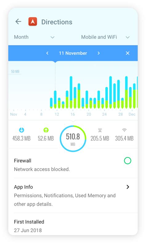 Glasswire Personal Firewall And Network Monitor