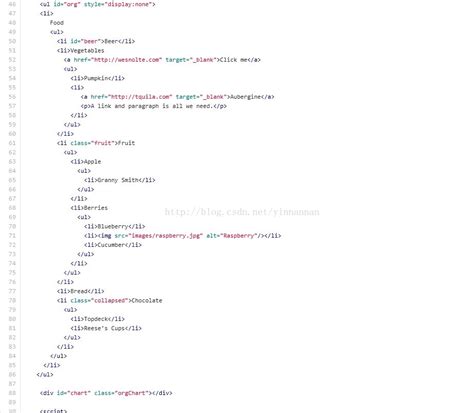 Jorgchart是一个用来实现组织结构图的jquery插件jorgchart插件 Csdn博客