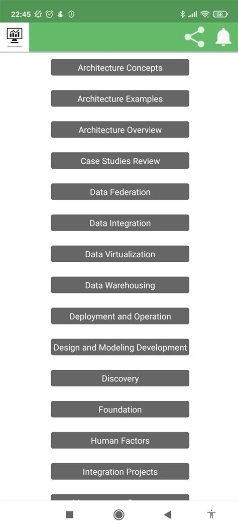 Data Visualization Apk For Android Download