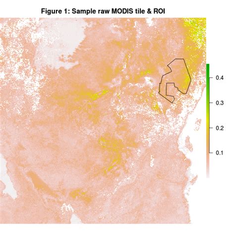 Batch Processing Modis Hdf Eos In R