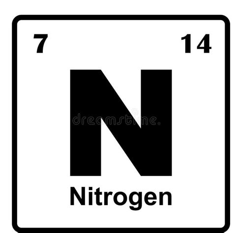 Periodical Nitrogen Element Icon Stock Vector Illustration Of