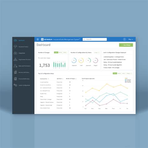 Guidewire Configuration System Luping Yeh Ux Designer