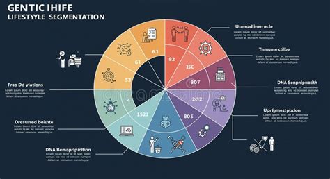 Lifestyle Segmentation Stock Illustrations 234 Lifestyle Segmentation