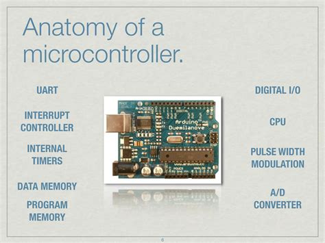Introduction To Microcontrollers Ppt