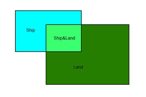 C Collision Detection In Xna Stack Overflow