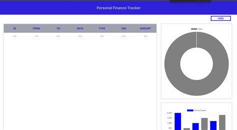 Github Sahu 01 Finance Tracker Task