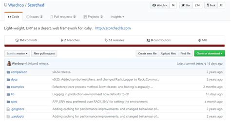 Best Ruby Frameworks For Developers OnAirCode