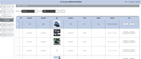基于springbootvue的高校电动车租赁系统高校电车租赁系统 Csdn博客