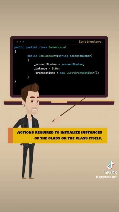Csharp Csharpprogramming Dotnet Softwareengineer Programming Csharpdotnet Youtube