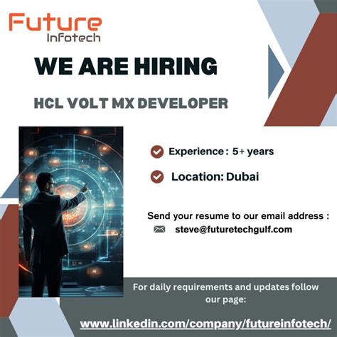 Hcl Volt Mx Developer Voltmx Hclvoltmx Lowcodedevelopment Future Infotech