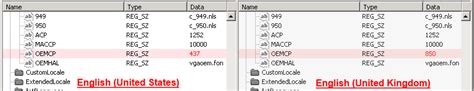 Changing Windows System Locale For Non Unicode Programs