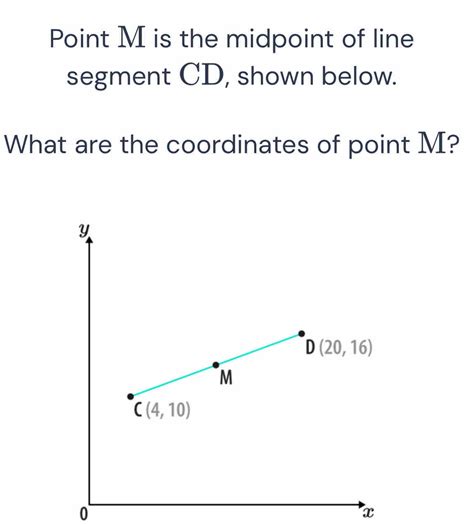 Solved Point M Is The Midpoint Of Line Segment Cd Shown Below What