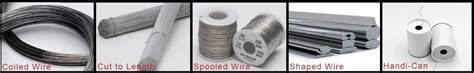 Wire Gerard Daniel