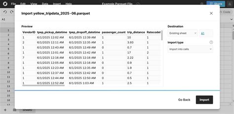 How To Open A Parquet File Online In A Spreadsheet Row Zero