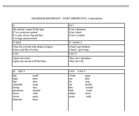We Love Learning The Lion And The Mouse Fable Third Grade