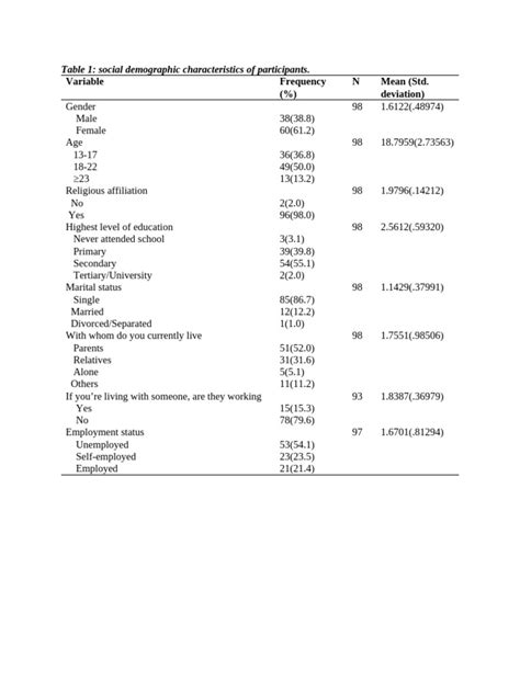 chapter4 correlation pdf multivariate statistics statistical analysis